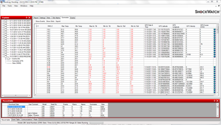 Shocklog 298 Impact Recorders