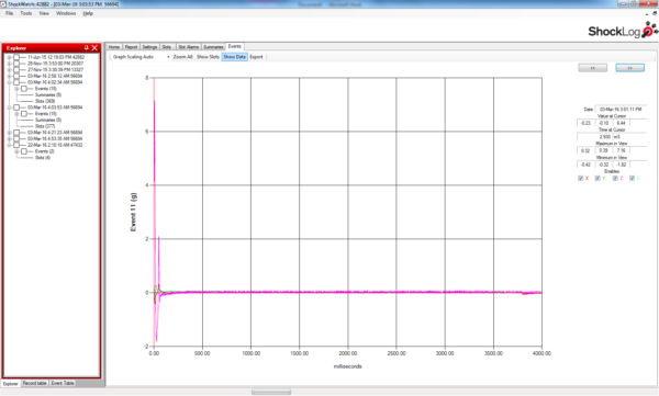 Shocklog 298 Impact Recorders
