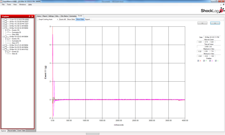 Shocklog 298 Impact Recorders