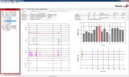 Shocklog 248 Impact Recorders - record impacts