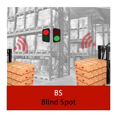 Pedestrian Alert System Blind Spots