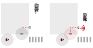 Pedestrian Alert System Blind Spots