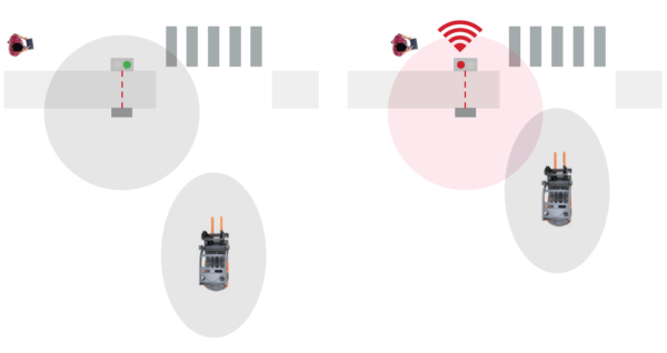 ShockWatch | Blind Spot System | Minimise Poor Visibility Collisions