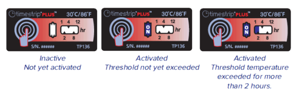 Timestrip PLUS Temperature Indicators | ShockWatch