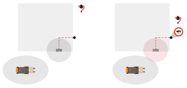 ShockWatch | Visual Alert System | Image Projection Safety