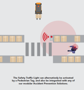 Pedestrian Cross Safety (PCS) | ShockWatch
