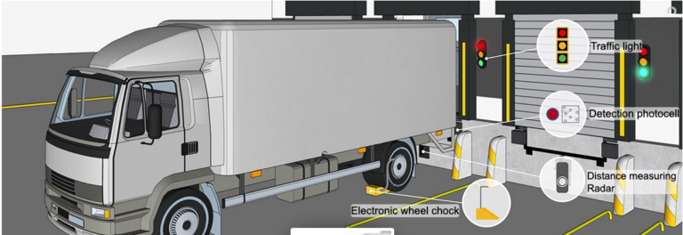 ShockWatch | Truck Docking System | Make Loading Docks Safer