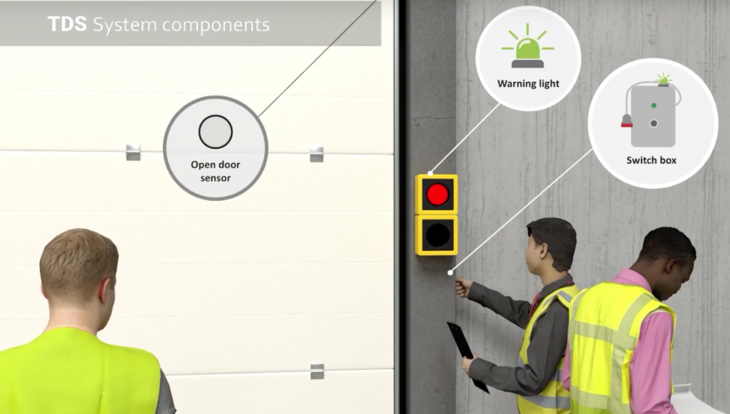 ShockWatch | Truck Docking System | Make Loading Docks Safer