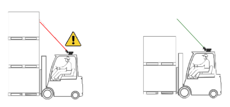 ShockWatch | High Load Sensor | Detect Forklift Load Height